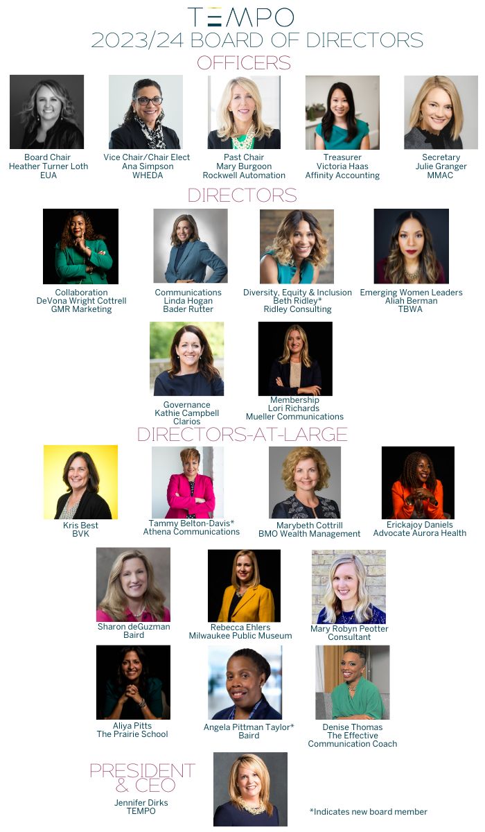 Board of Directors 2023-2024